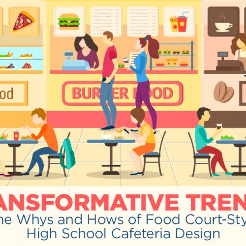 5 Reasons Your Cafeteria Setup Needs a Makeover | LTI, Inc.